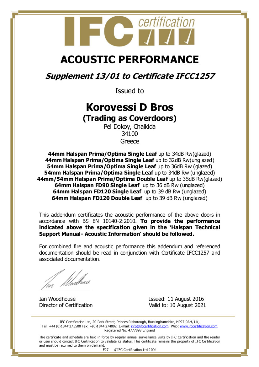 IFCC1257 acoustic performance - Coverdoors